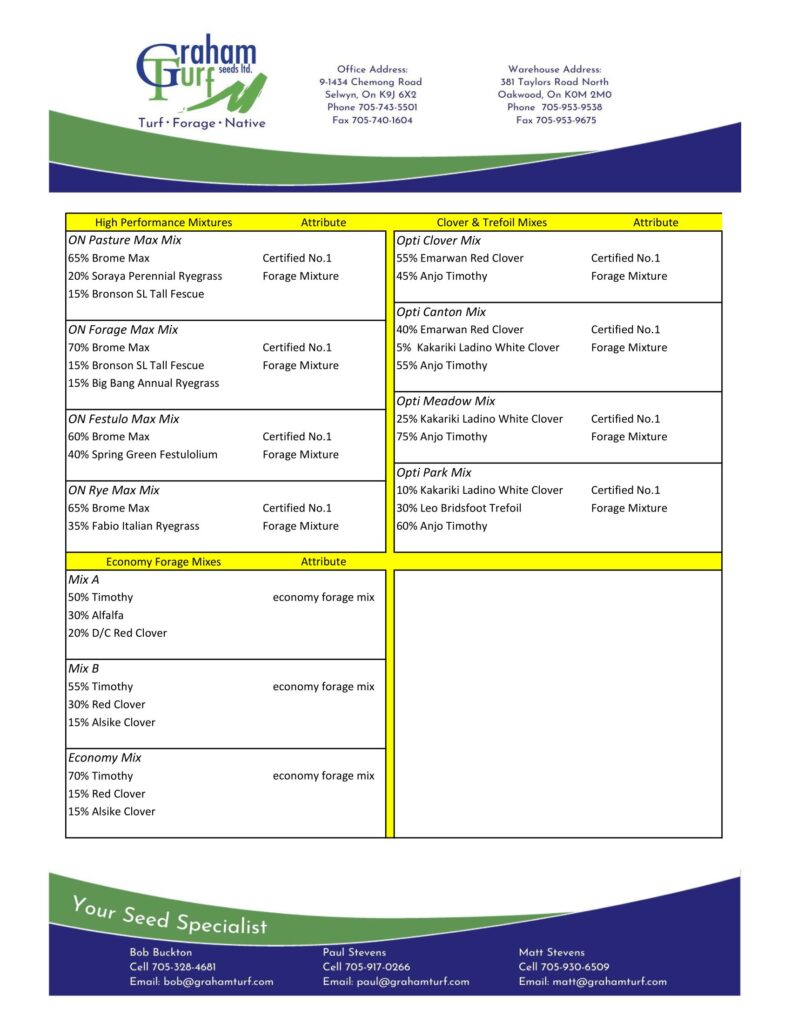 Forage Mixes Information - Graham Turf Seeds Ltd